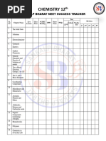 Class 12 Chemistry Mind Maps | PDF