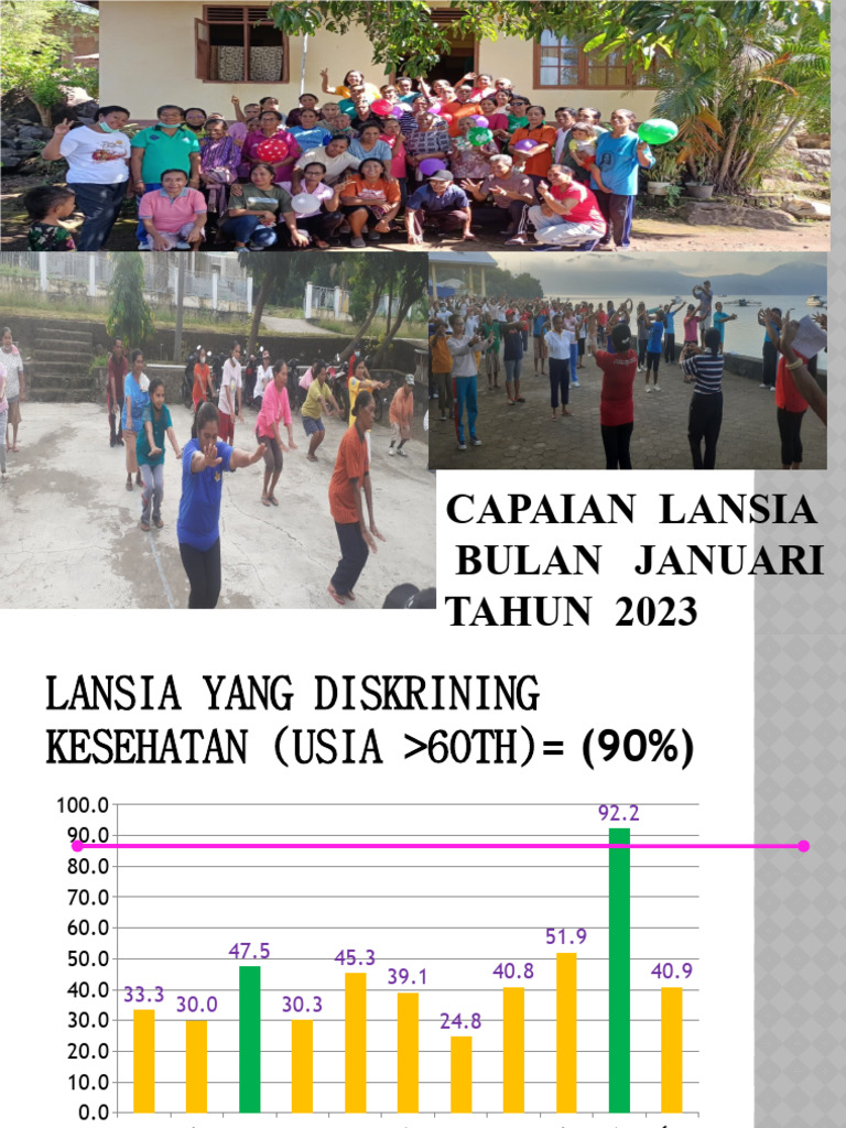 Capaian Lansia Januari 2023 | PDF