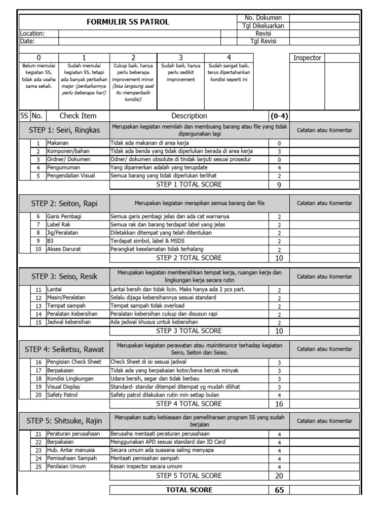Form Patrol 5S 1 | PDF