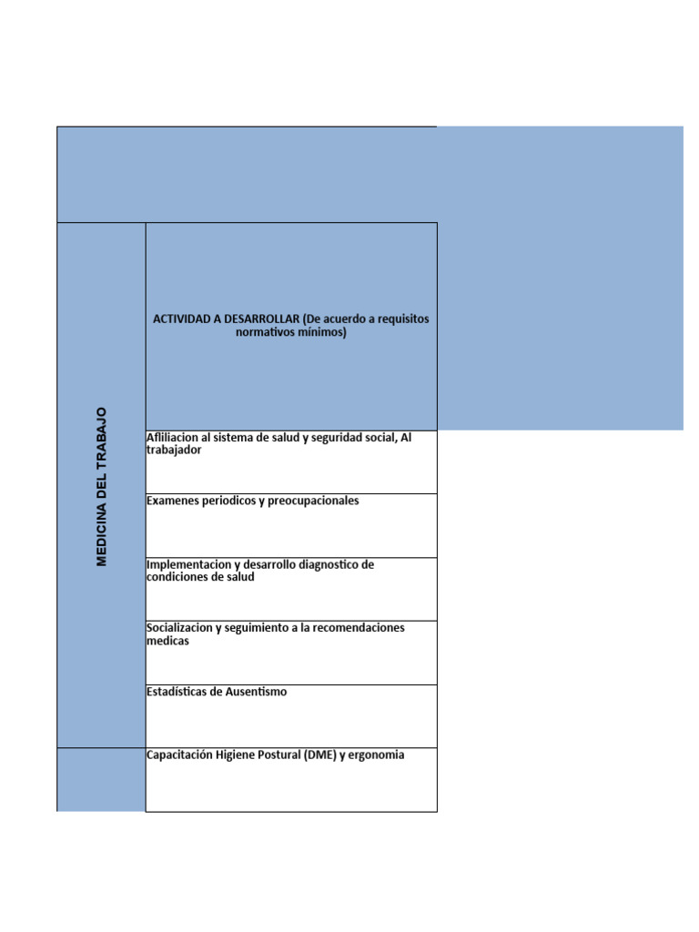 Cronograma De Actividades Sst Pasante Descargar Gratis Pdf Creación