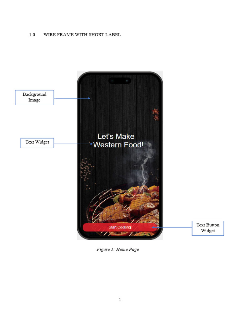 WIREFRAME | PDF | Games & Activities