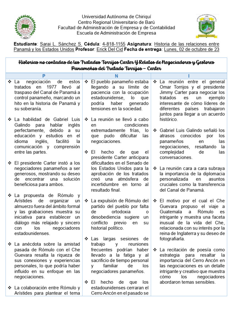 Ri P.N.I. Sarai Sanchez | PDF | Panamá | Jimmy Carter