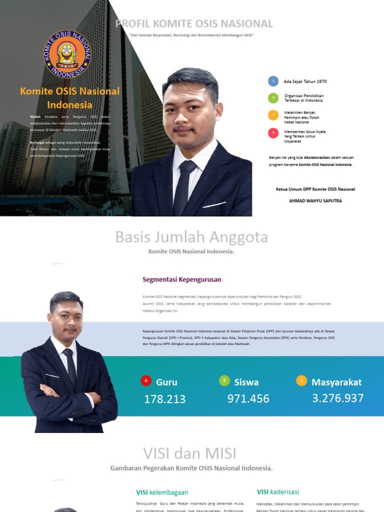 Peran Komite OSIS Nasional Indonesia | PDF | Seni