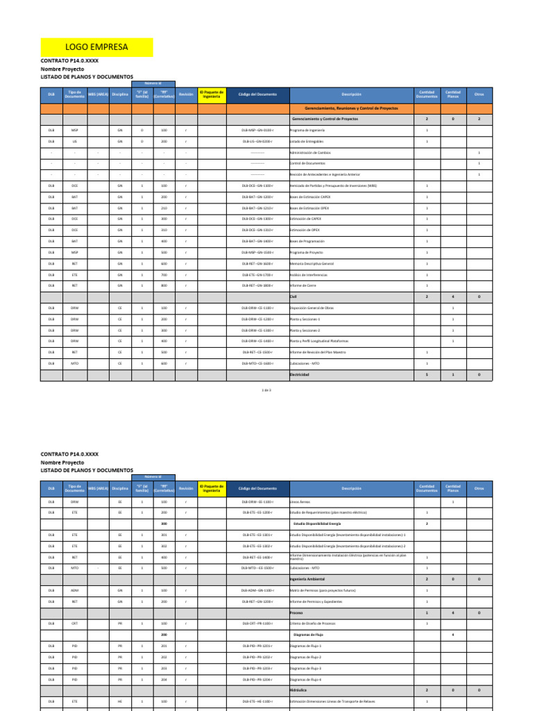 Formato Listado de Entregables | PDF
