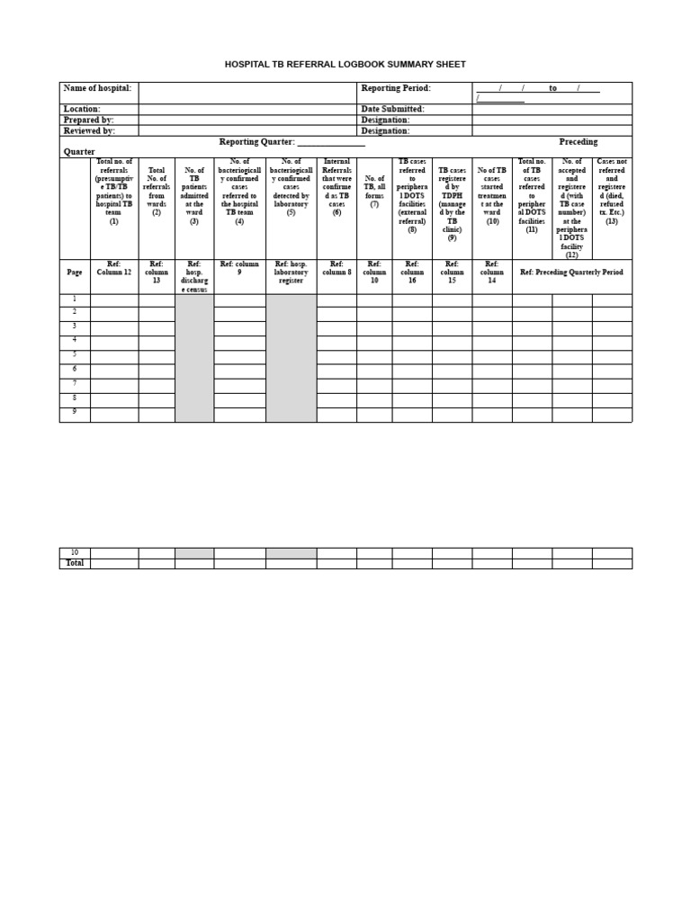 Hospital TB Referral Logbook Summary Sheet | PDF | Health Care | Medicine