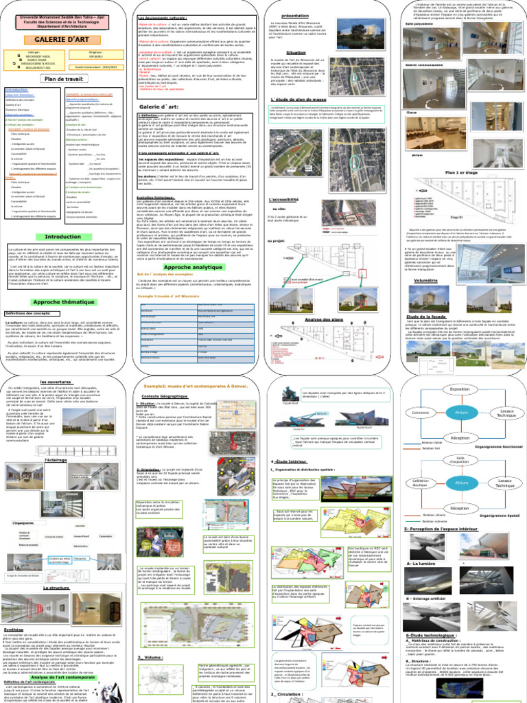 Analyse Architectural Galerie D'art | PDF | Musée