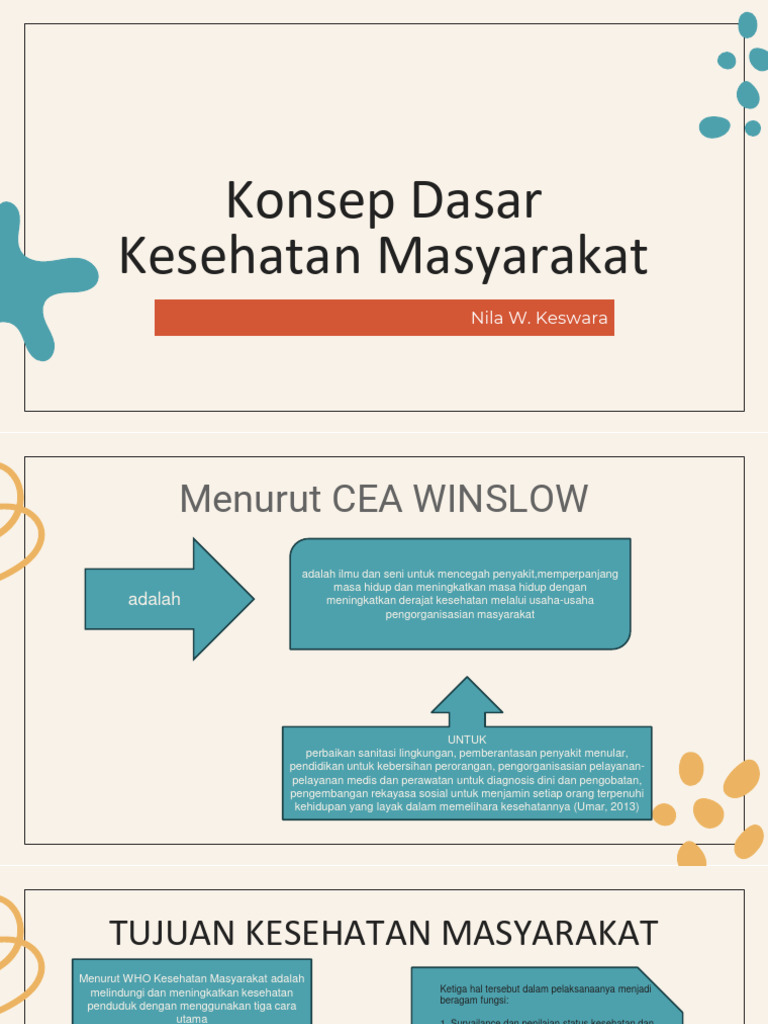 Konsep Dasar Kesehatan Masyarakat | PDF | Pengembangan Diri