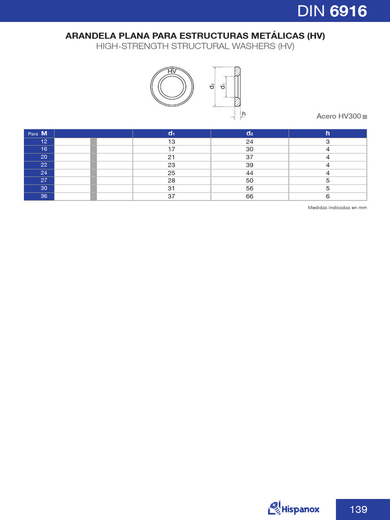 Arandelas Planas DIN 6916 para Estructuras | PDF