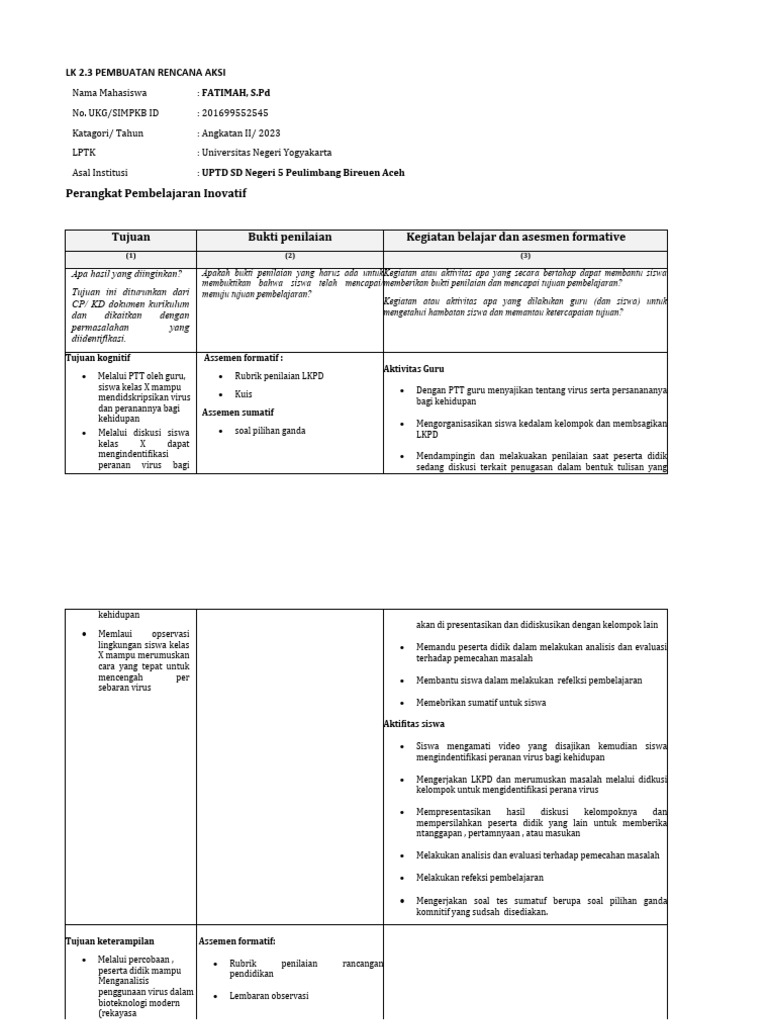 LK 2.3 PEMBUATAN RENCANA AKSI Fatimah | PDF