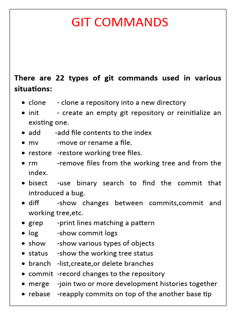 Git Commands | PDF | Home & Garden | Technology & Engineering