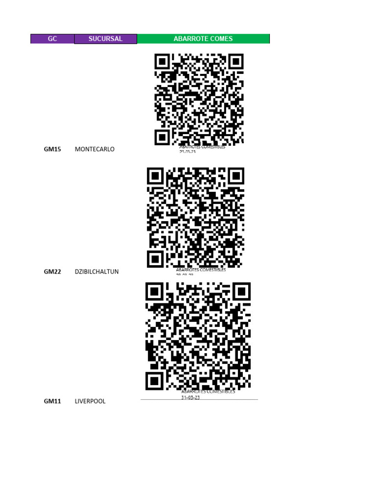 Concentrado Codigo QR Por Tienda | PDF