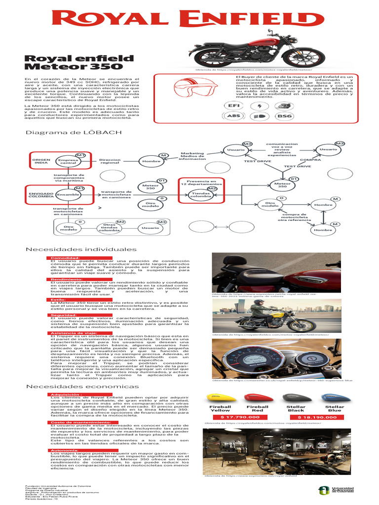 Royal Enfield | PDF | Vehículos | Vehículo de motor