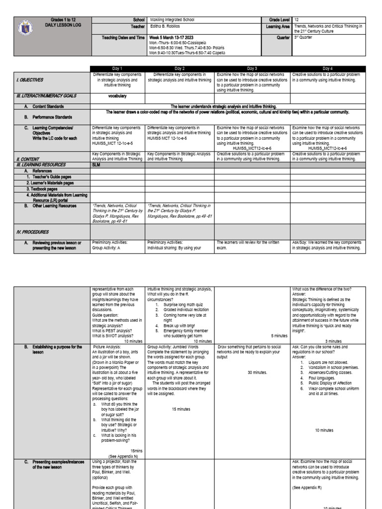 DLP TRENDS Week 5 - Key Components in Strategic and Intuitive Thinking ...