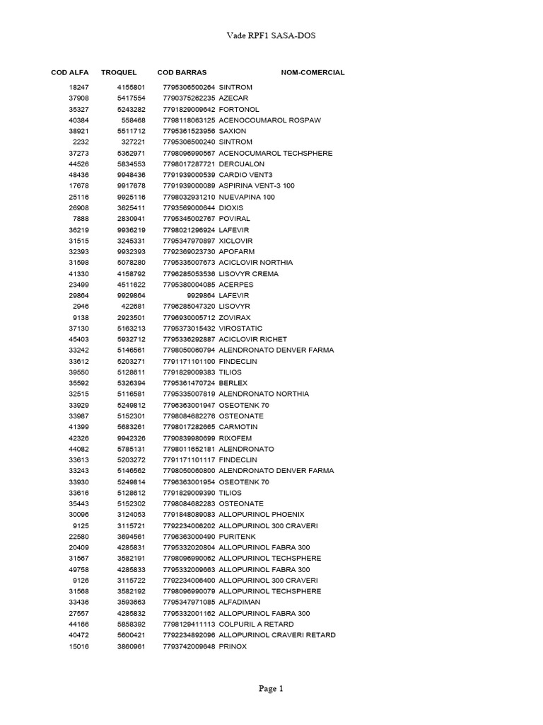 Vademecum Si24 Dos 01 10 2023 Pdf