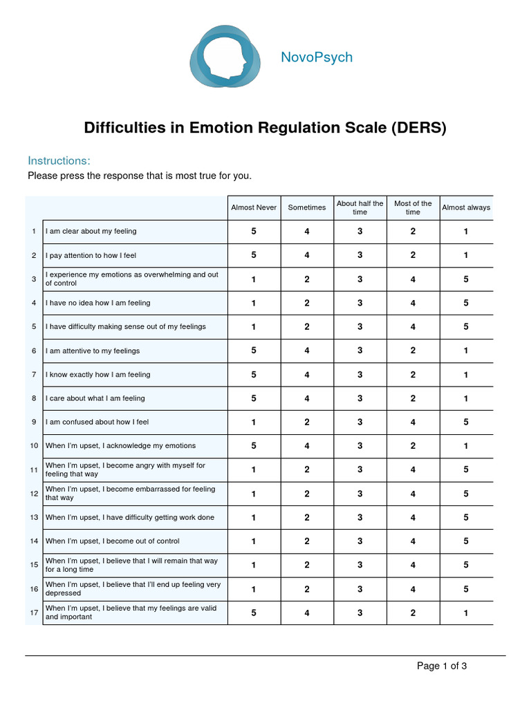 Difficulties-in-Emotion-Regulation-Scale-Assessment-DERS-16_form | PDF