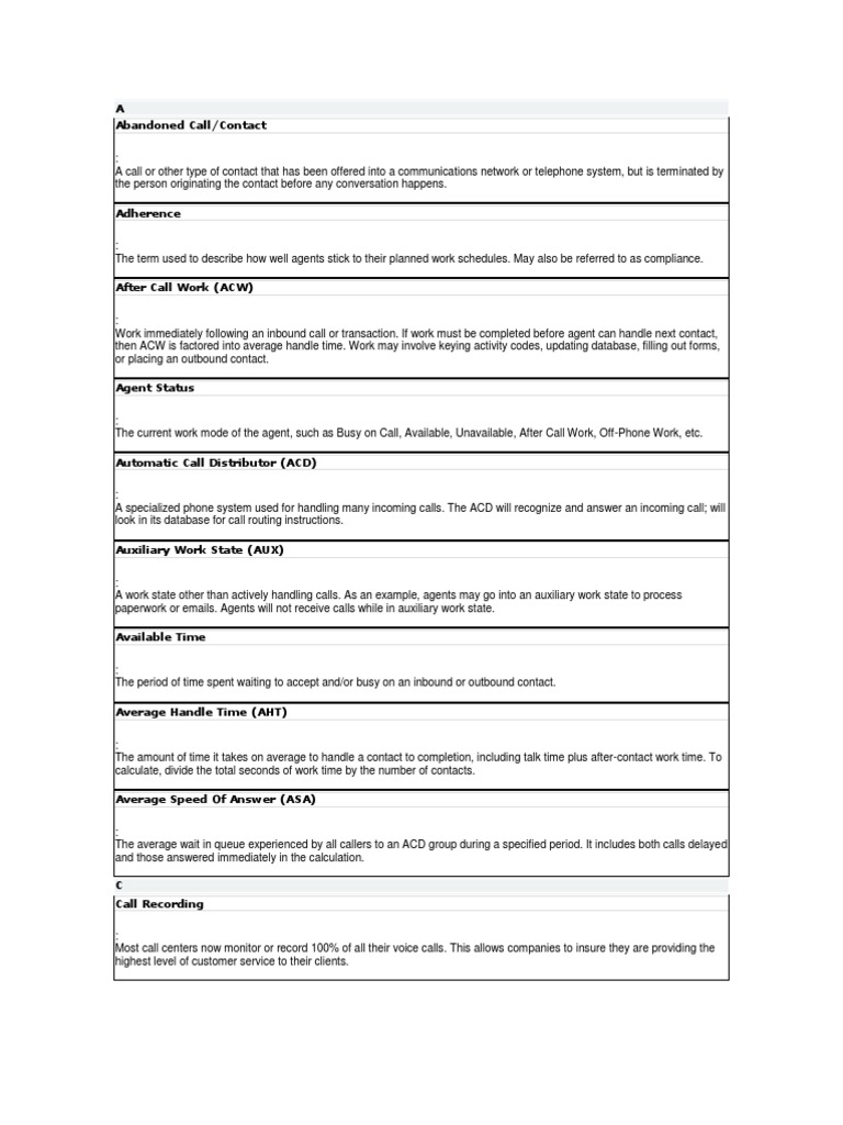 Call Center ABC's | PDF | Call Centre | Interactive Voice Response