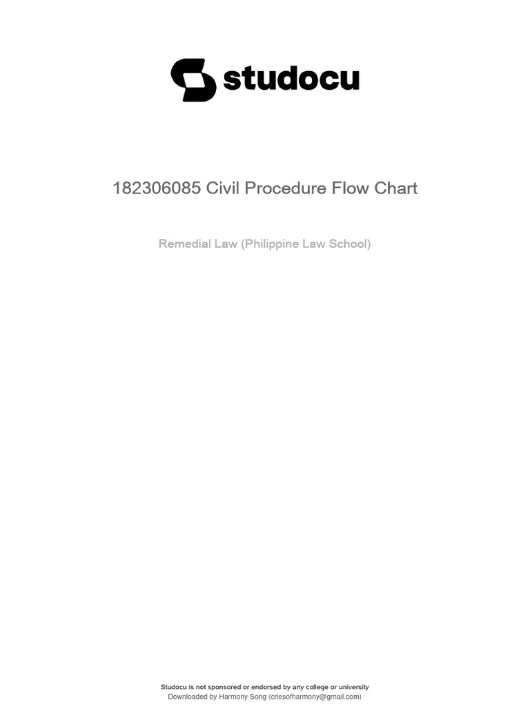Civil Procedure Flow Chart | Download Free PDF | Mediation | Justice