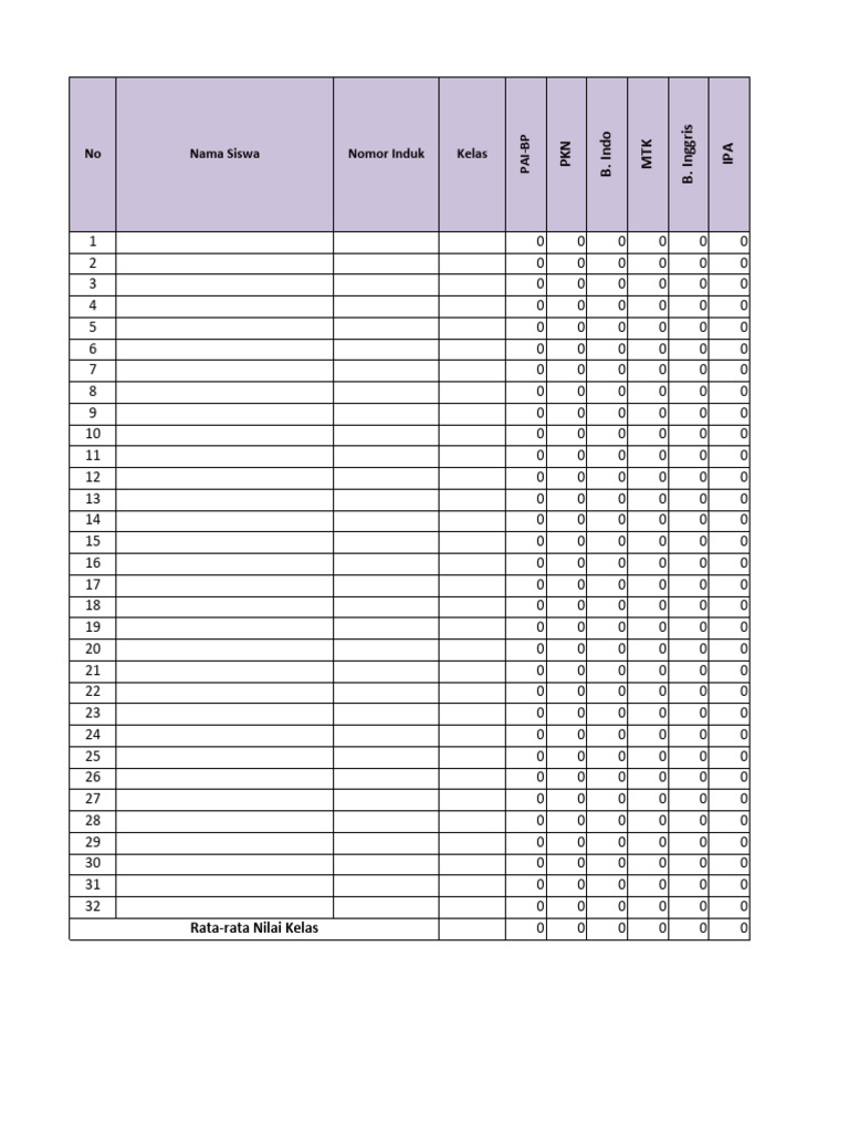 Form Rekap Nilai Pts Kelas 7a 2022 | PDF