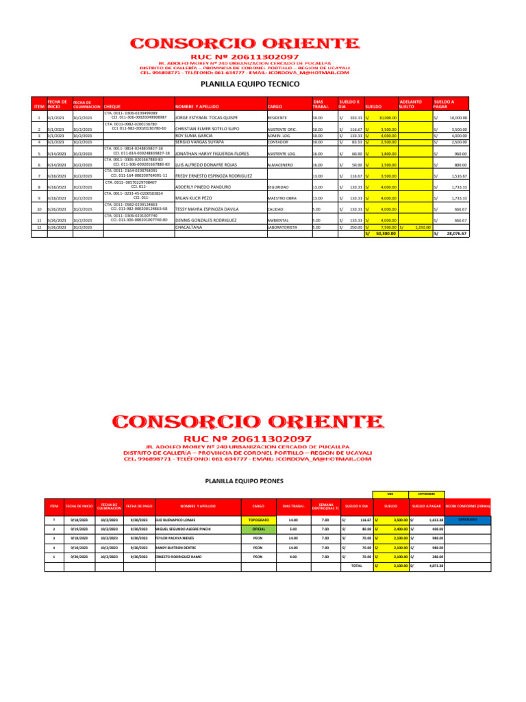 Planilla Consorcio Oriente Personal Tecnico | PDF