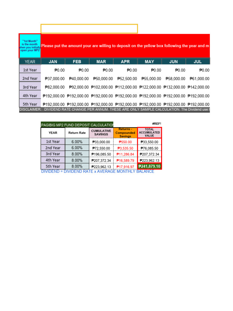 MP2 Dividend Calculator | PDF | Dividend | Business
