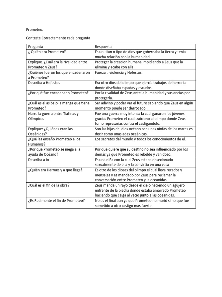 Prometeo | PDF | Prometeo | Zeus