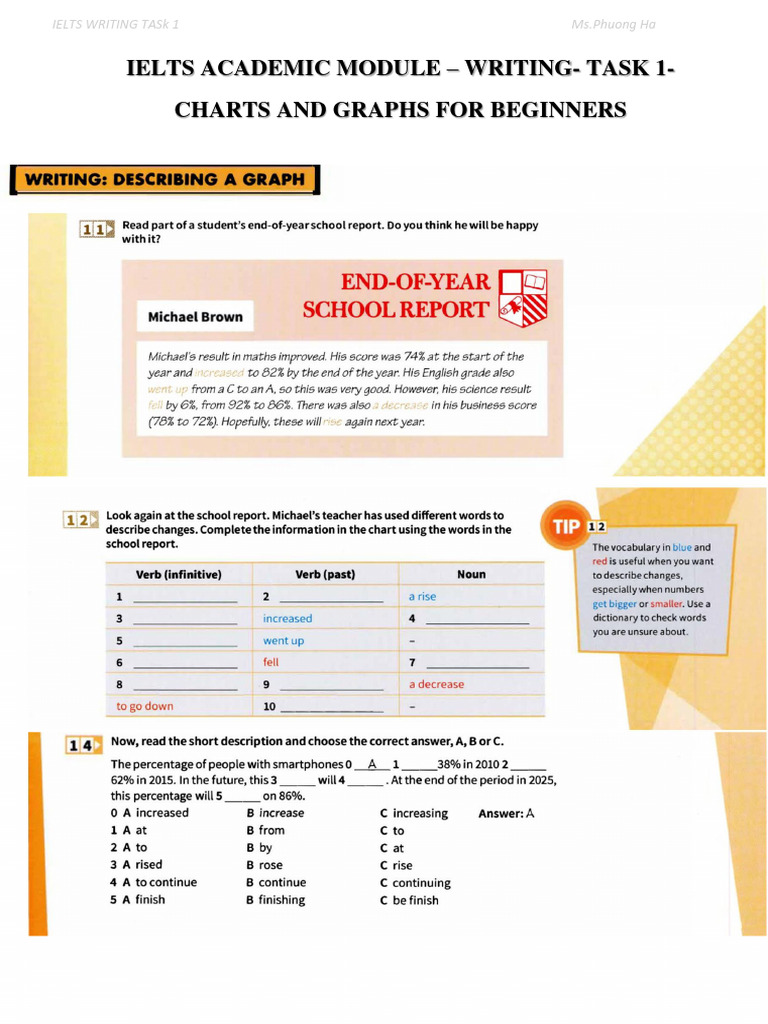 Task 1 Dynamic Charts | PDF