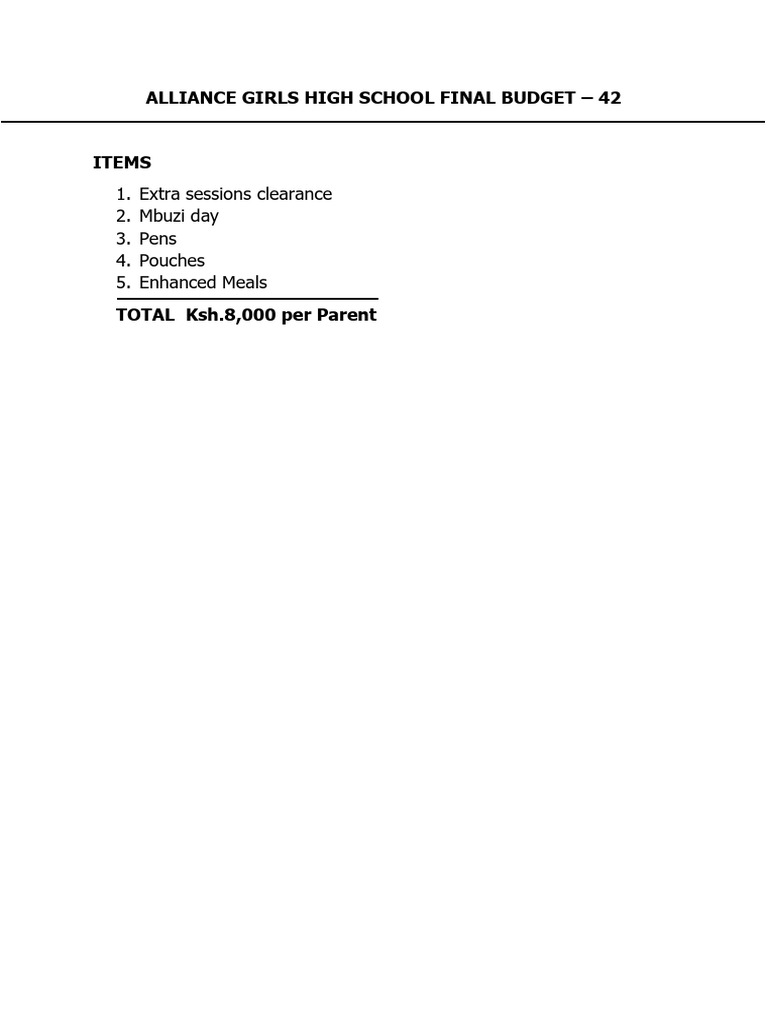 Alliance Girls High School Final Budget | PDF