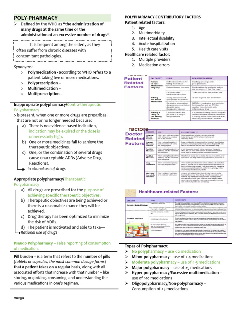 POLYPHARMACY Notes (COA) | PDF