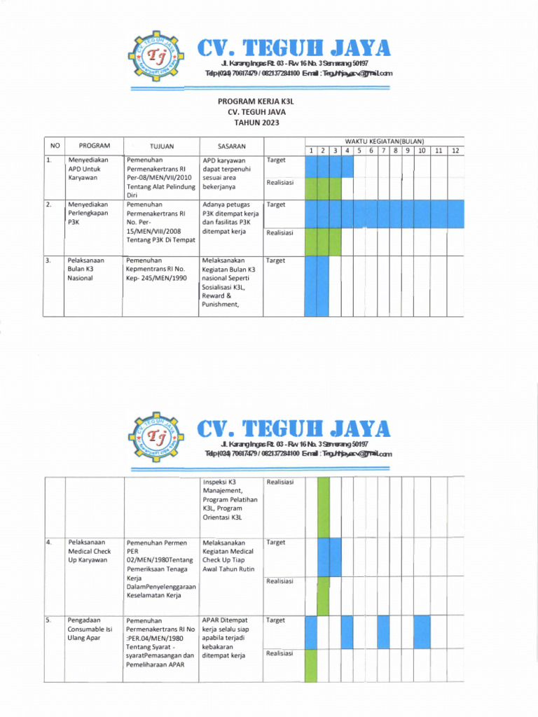 PRAKUALIFIKASI Program Aspek K3L | PDF