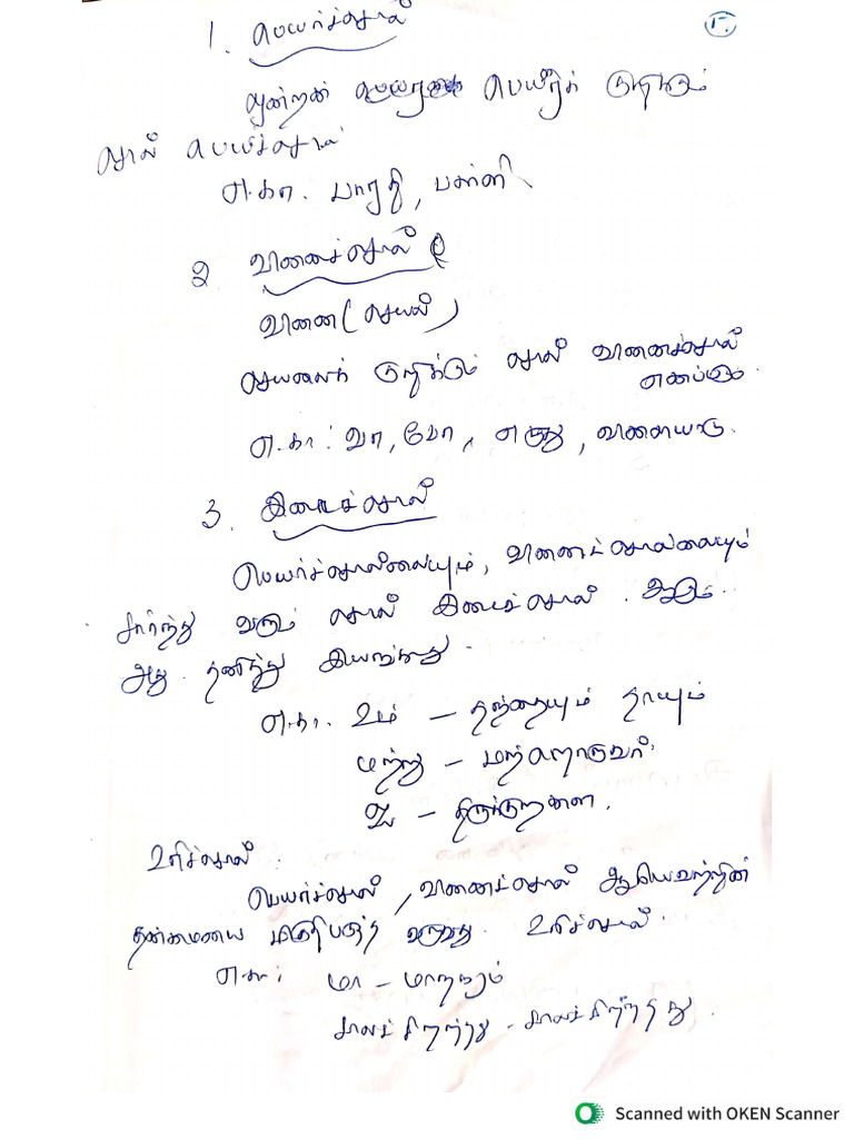 Tamil Ilakkanam | PDF