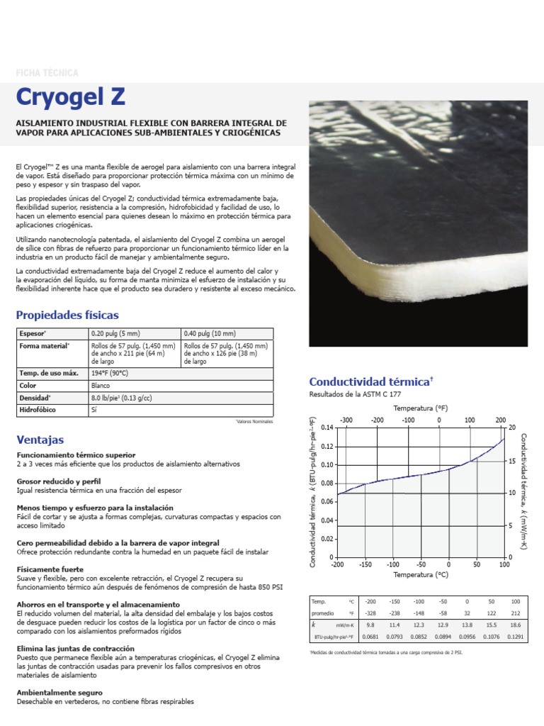 Cryo Gel | PDF | Conductividad térmica | Física Aplicada e ...