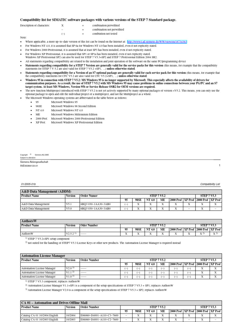 STEP 7 - Compatibility List | PDF | Microsoft Windows | Windows Xp