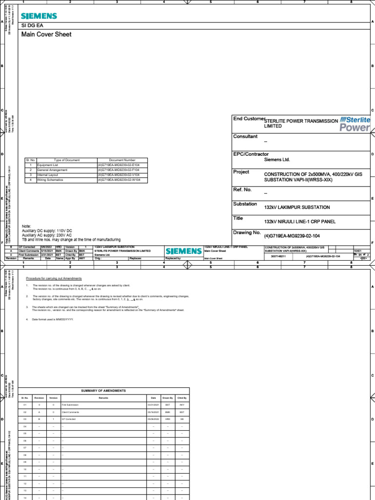 132kv Nirjuli Line-1 CRP Panel | PDF