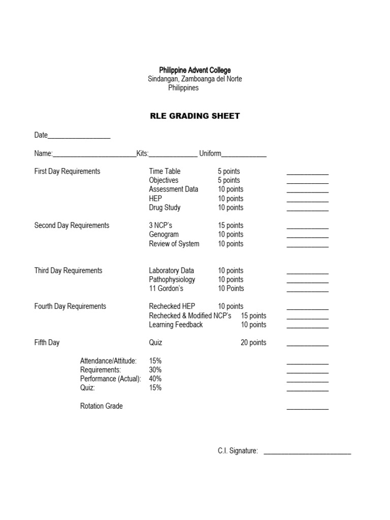 RLE Grading Sheet | PDF