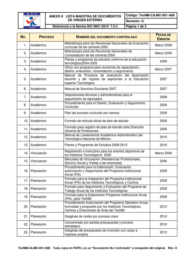 TecNM-CA-MC-001-A08 Lista de Documentos Externos | PDF | Planificación ...