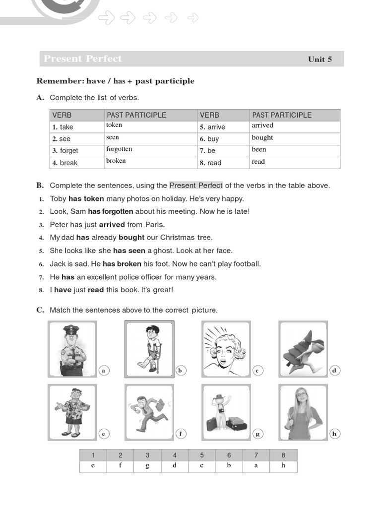 Present Perfect: Remember: Have / Has + Past Participle A | PDF