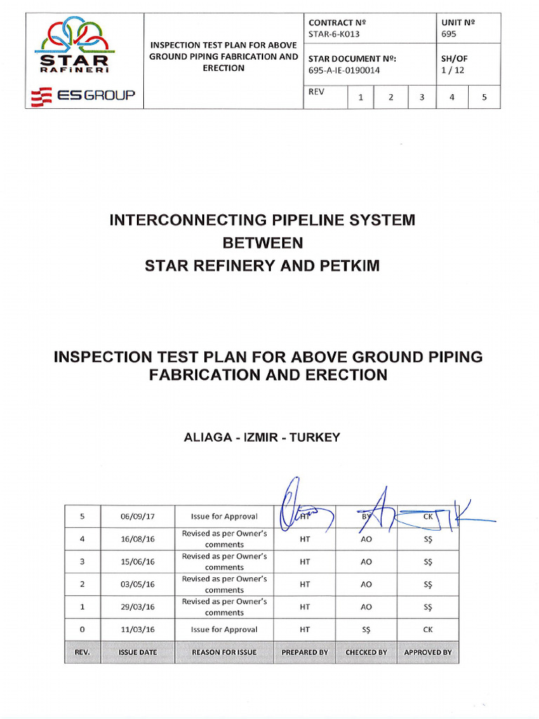 1.4.2. 695-A-ie-0190014-Rev.5-Inspection Test Plan For Above Ground ...