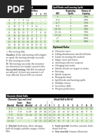 BJA Blank Chart (Blackjack Apprenticeship) | PDF