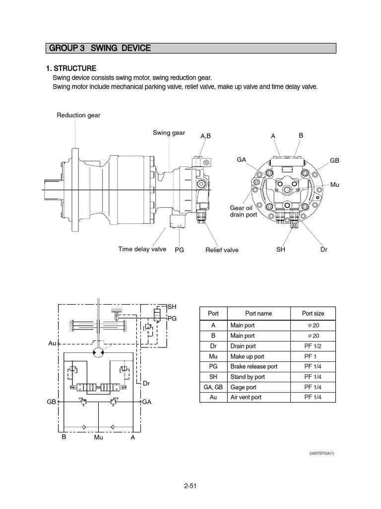 G Group 3 Swing Device: 1. Structure | PDF | Piston | Valve