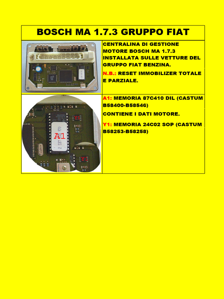 Bosch Ma 1.7.3 | PDF