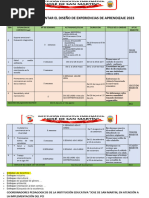 Mapa UASD Interactivo | PDF