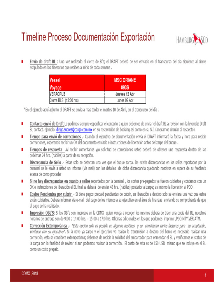 Documentation Timeline | PDF Documentation Timeline | PDF