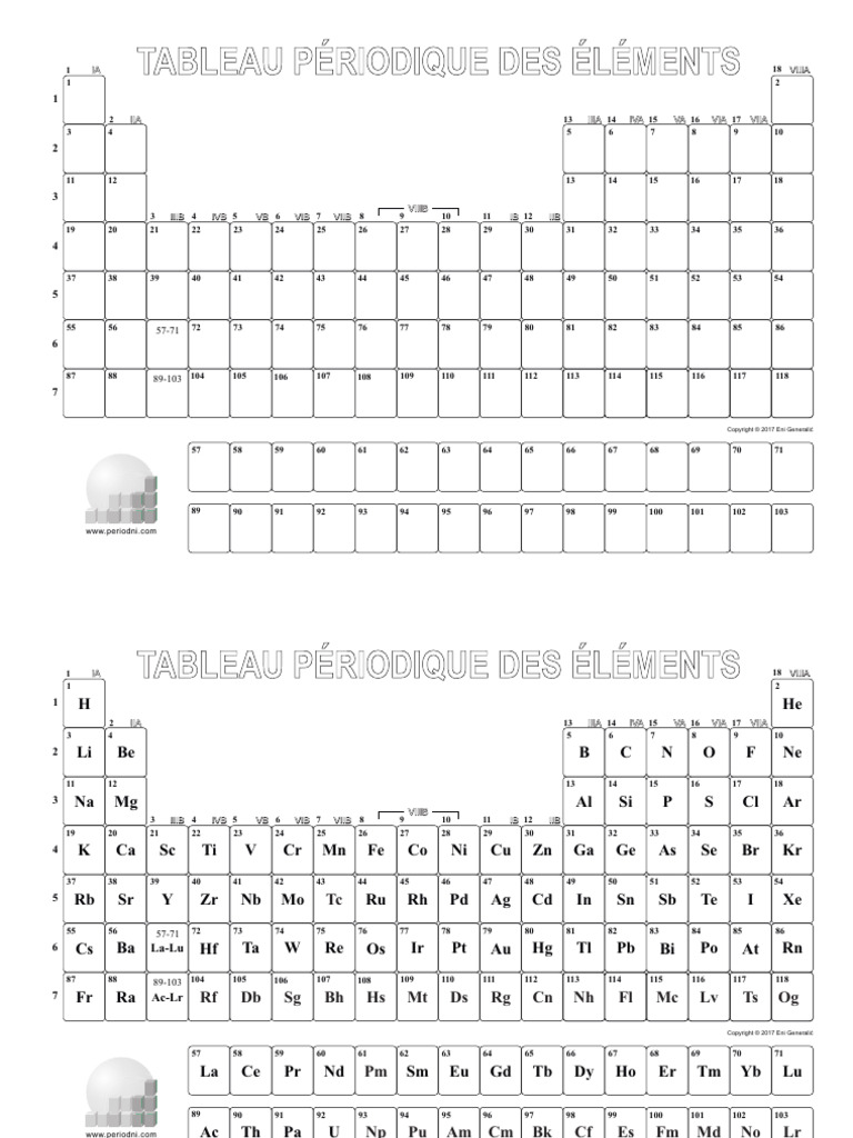 Tableau Vierge de La Classification Periodique | PDF | Tableau ...