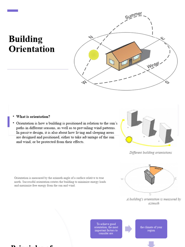 Building Orientation | PDF