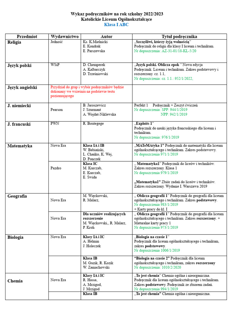 Wykaz-Podręczników-Na-Rok-Szkolny-2022 2 | PDF
