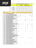 Csat 2019 Answer Key | PDF