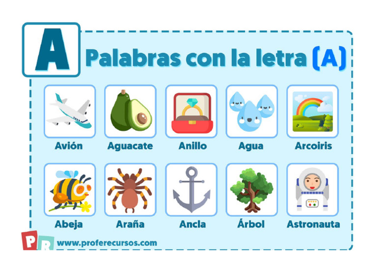 Palabras Con A | PDF