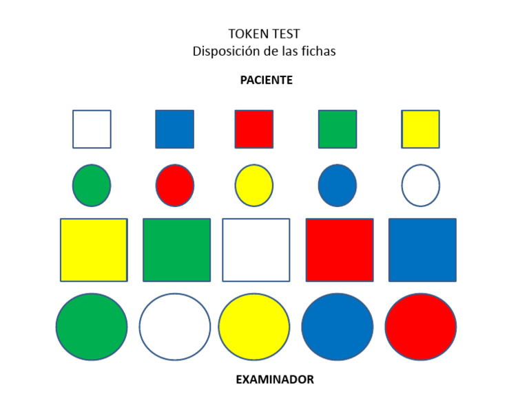 Token Test Disposición De Fichas Pdf