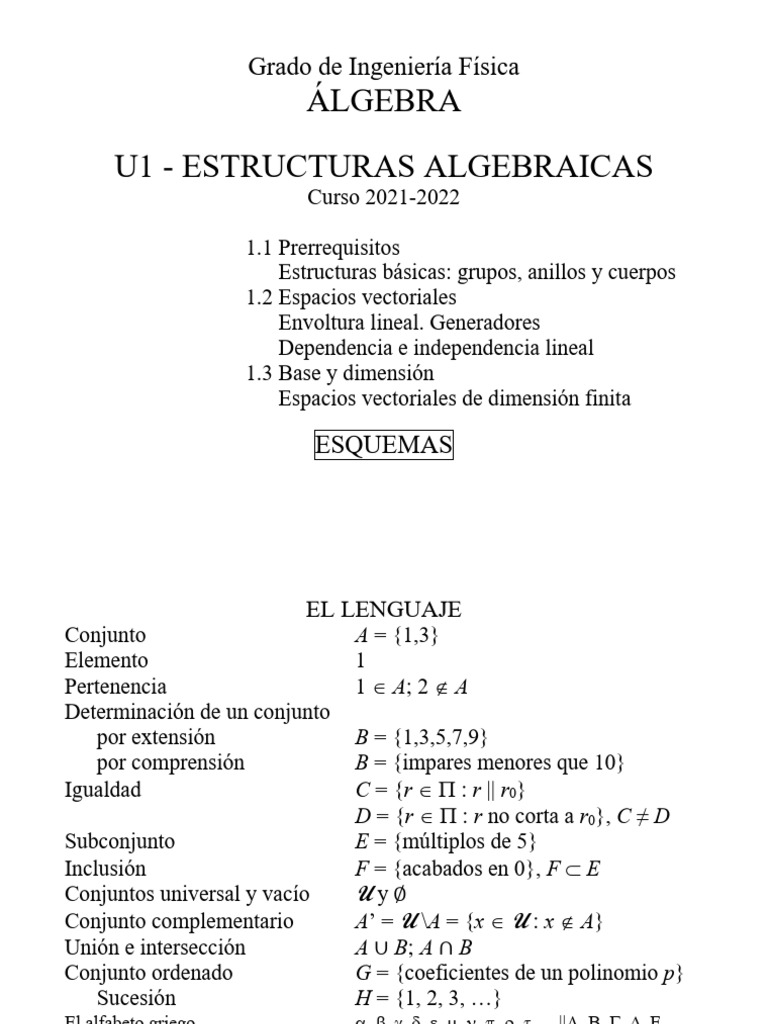 U1 Esquemas | PDF | Campo (Matemáticas) | Anillo (Matemáticas)