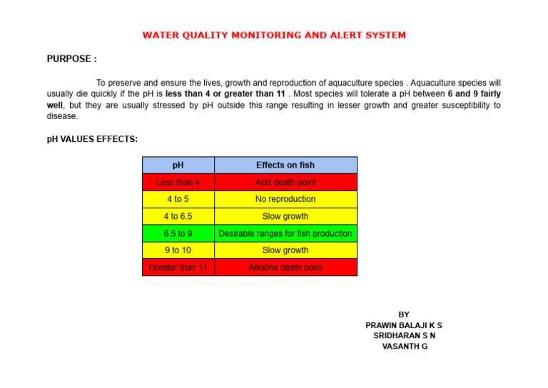 Project Second Page | PDF